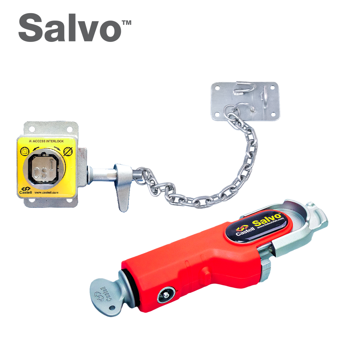 Salvo Loading Dock Safety System for Manual Doors (SML Kit) - Sentric ...