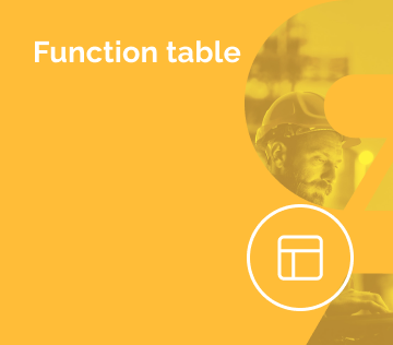 STI Function table - Sentric Safety Group US