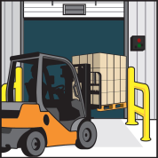 Loading Bay Safety Solutions - Sentric Safety Group Global